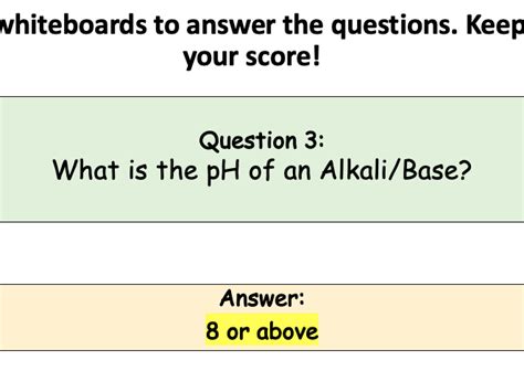 Making Salts Ks3 Teaching Resources