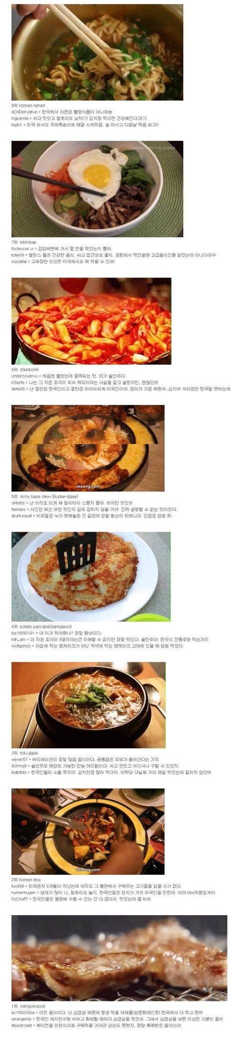 한국 거주 외국인이 뽑은 한국 음식 에누리 쇼핑지식 자유게시판