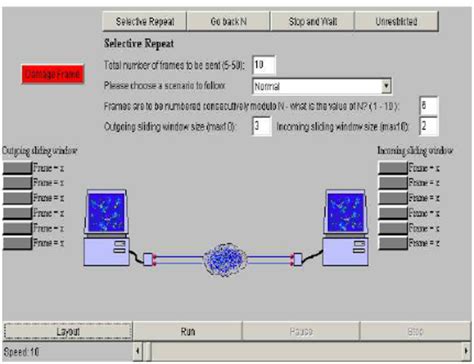 Data Link Protocol Simulation Download Scientific Diagram