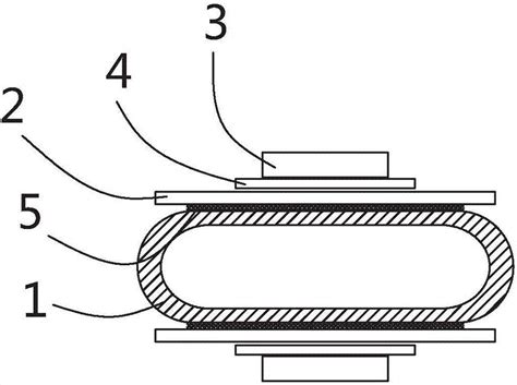 Led汽车大灯的制作方法