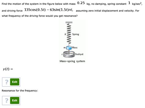 Solved Find The Motion Of The System In The Figure Below