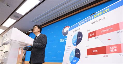 재건축 안전진단 규제 대폭 개선구조안전성 비중 50→30로
