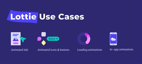 How To Easily Create Lottie Animations With Svgator Unlimited Free Exports Codrops
