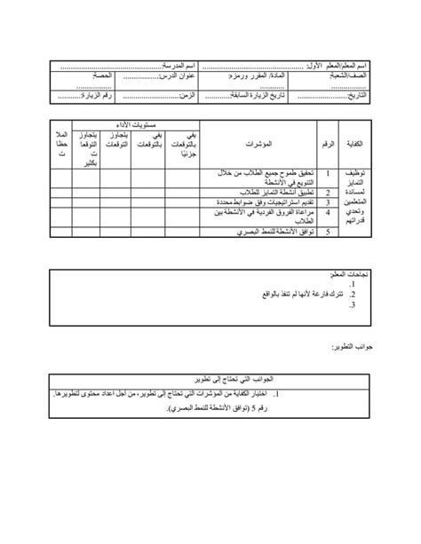أستمارة الزيارة الصفية Pdf