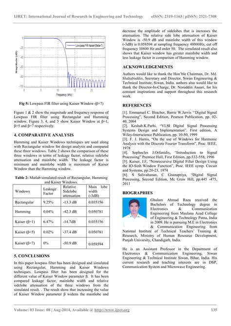 Design And Performance Analysis Of Low Pass Fir Filter Using Hamming