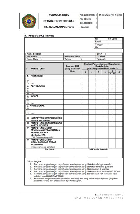 Formulir Mutu Mts Sunan Ampel Pare