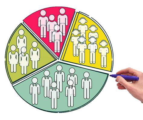 Estrategias De Segmentación Y Posicionamiento En Los At Emaze Presentation