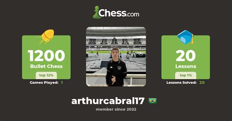 Arthur Cabral Arthurcabral17 Chess Profile