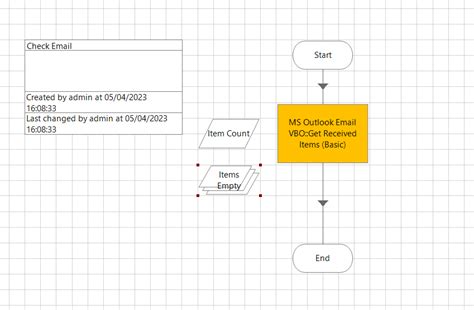 Answered How To Use Ms Outlook Email Vbo Ssandc Blue Prism Community