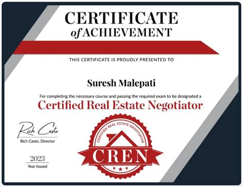 Suresh Malepati Posted On Linkedin