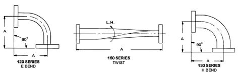 Microwave Engineering Corporation Straight Sections Bends Twists