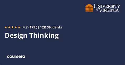Design Thinking Specialization [4 Courses] Uva Coursera
