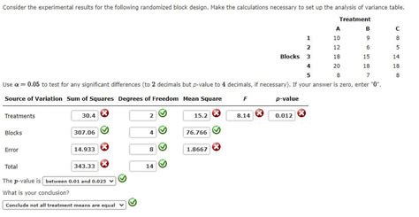 Solved 1 10 в о оп 2 12 18 15 14 Consider The Experimental