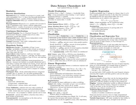 Data Science Cheatsheet Last Updated February 13 2021 Statistics