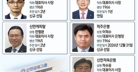 바람이 바뀌면 돛을 조정해야신한 진옥동 회장 파격 쇄신 택했다