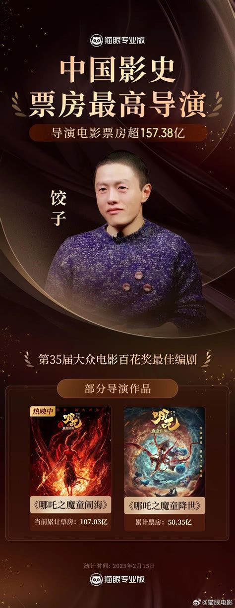 哪吒，破“复联”！冲击全球票房前10！被删减画面公开 腾讯新闻