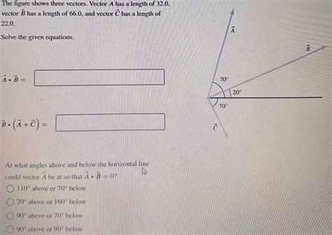 Answered The Figure Shows Three Vectors Vector Bartleby