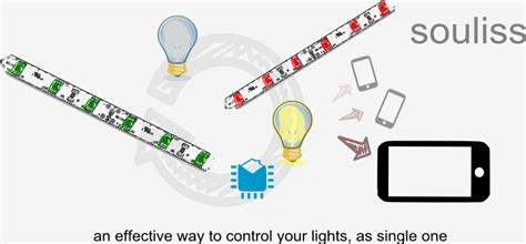 Souliss Tutoriales Español 2016