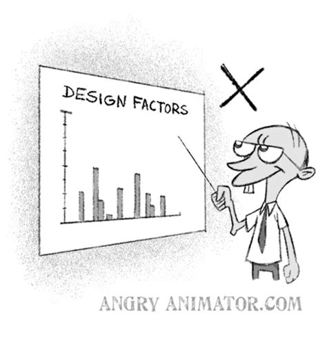 Mad Scientist Animation Animation Tutorial Drawing Cartoon Characters