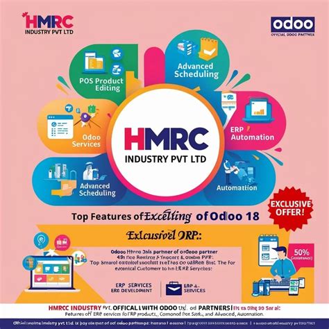 Project Management Software Solution At ₹ 50000piece Website Development Services In Ladwa