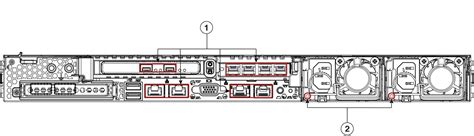 Cisco Dna Center Second Generation Appliance Installation Guide Release 2370 And 2373