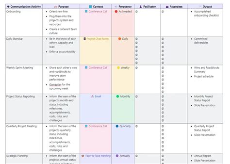 INTJ Vs INTP Key Differences Similarities ClickUp