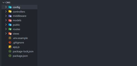 Implementing Nodejs Cms With Express And Mongodb Golinuxcloud