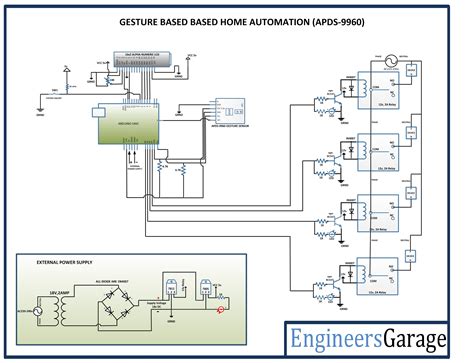 Nodemcu Esp8266 Pinout For Block Diagram