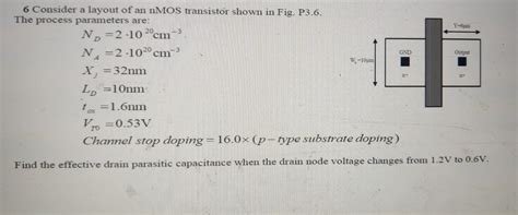 Solved 6 Consider A Layout Of An Nmos Transistor Shown In
