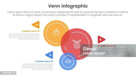 벤 다이어그램 Infographic 템플릿 배너 큰 원 스택 수직 화살표 설명 슬라이드 프리젠 테이션 3 점 목록 정보 인포
