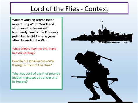 Lord Of The Flies Teaching Resources