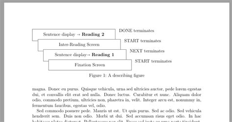 Tikz Pgf Help With Recreating A Diagram Tex Latex Stack Exchange