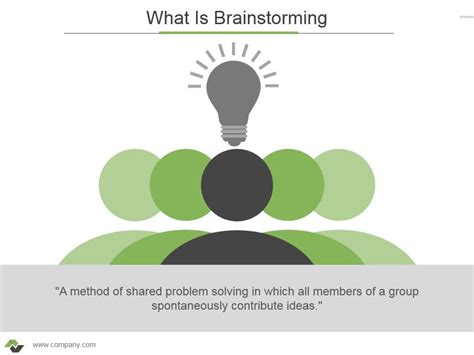 What Is Brainstorming Ppt Powerpoint Presentation Inspiration Graphics Design