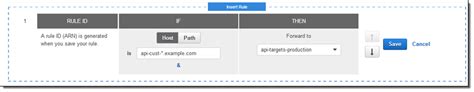 Aws Application Load Balancers 호스트 기반 라우팅 규칙 신규 기능 지원 지락문화예술공작단