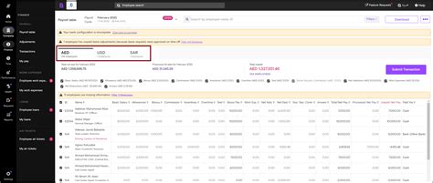 Managing Your Payroll Table English