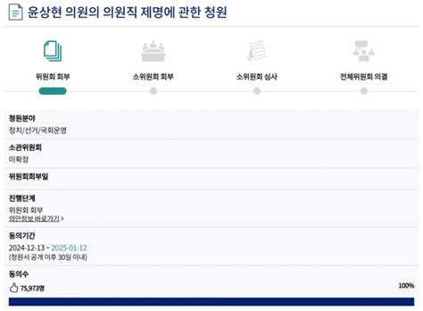 계엄 옹호 윤상현 의원직 제명하라 청원 7만 돌파