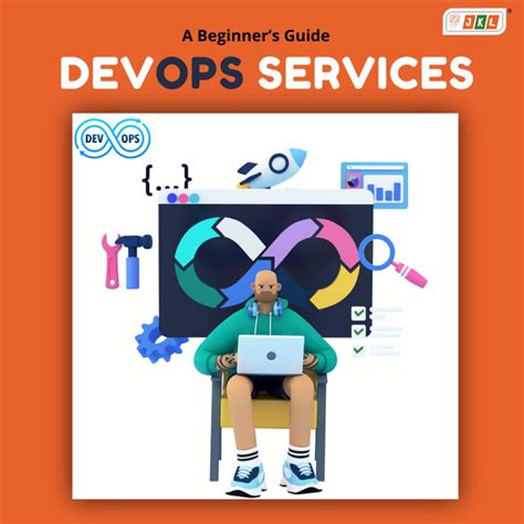 Harshwardhan Singh Rao On Linkedin Streamlining It Operations With Devops A Beginners Guide