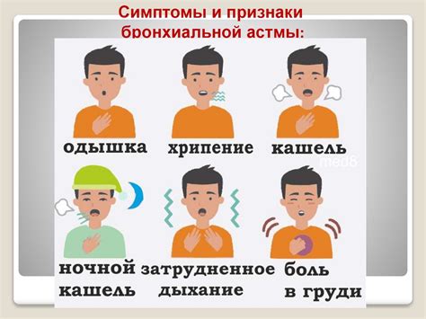 Первая помощь при неотложных состояниях презентация онлайн