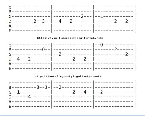 Happy Birthday Guitar Tab Fingerstyle Tablature