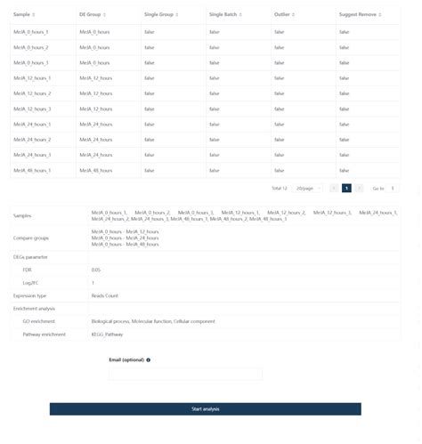 最全植物基因组数据平台 Imp中文教程（ 核基因组更新到 1024 个植物） 知乎