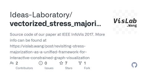 GitHub Ideas Laboratory Vectorized Stress Majorization Source Code