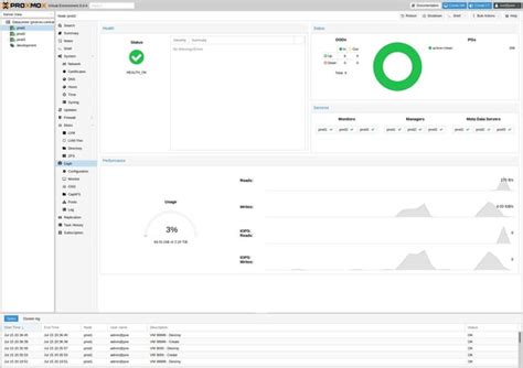a very short guide into how proxmox uses zfs r proxmox