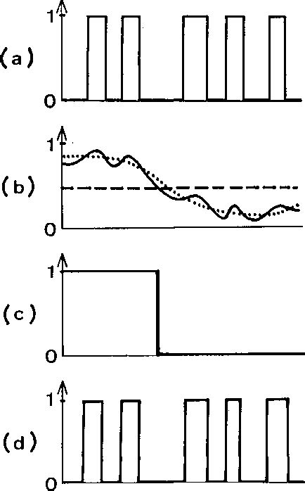 Figure 1 From Adaptive Binarization Using A Hybrid Image Processing System Semantic Scholar