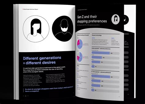 Global Shopper Sentiment Report 2023 Free Pdf Planet