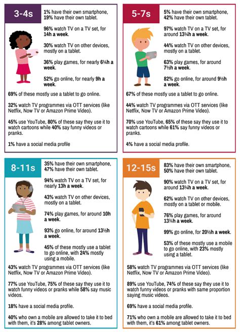 Chapter 6 Theories And Practice Of Prevention Harmful Sexual