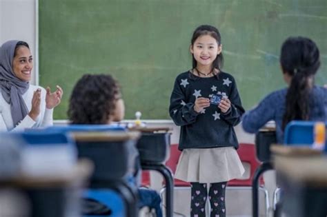 Berita Pidato Perpisahan Kelas 6 Pendek Terbaru Dan Terkini Hari Ini