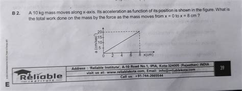 B 2 A 10mathrm Kg Mass Moves Along X Axis Its Acceleration As Function