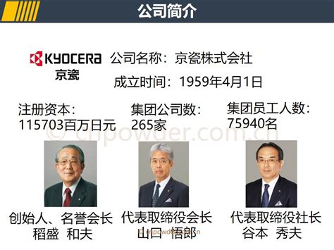 26张ppt了解日本京瓷集团 学粉体