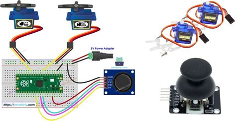 Raspberry Pi Pico Joystick Servo Motor Raspberry Pi Pico Tutorial Raspberry Castillos