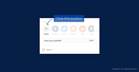How To Stream Live Video On Your Website Restream Blog